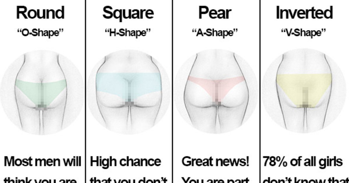 Butt Shape and Your Health! - Kafigonka